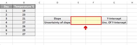 How To Calculate The Uncertainty Of Slope In Excel SpreadCheaters