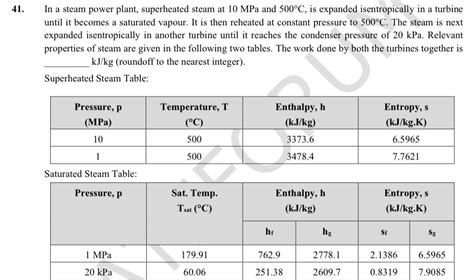 Solved In A Steam Power Plant Superheated Steam At 10mpa