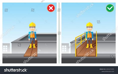 What Are Unsafe Acts And Unsafe Conditions Learn The 58 OFF