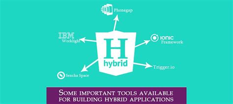 Hybrid App Development The Middle Approach Tools And Platforms
