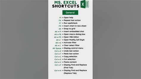Excel Shortcut Key Tricks 💯 Useful Trending Exceltricks Cglcomputer