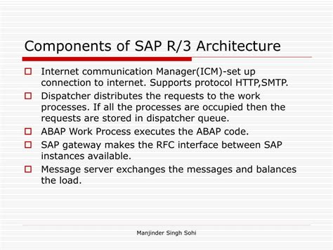 PPT Study Of SAP R Architecture Submitted By PowerPoint Presentation ID