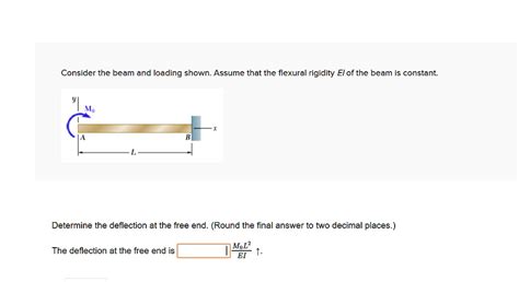 Consider The Beam And Loading Shown Assume That The Flexural Rigidity Ei Of The Beam Is
