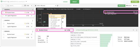 Automl Model Results — Dataiku Knowledge Base