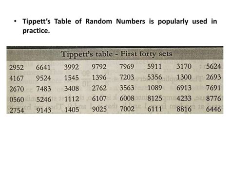 Biostatistics Collection Of Data And Sampling Techniques Smg Pptx Science