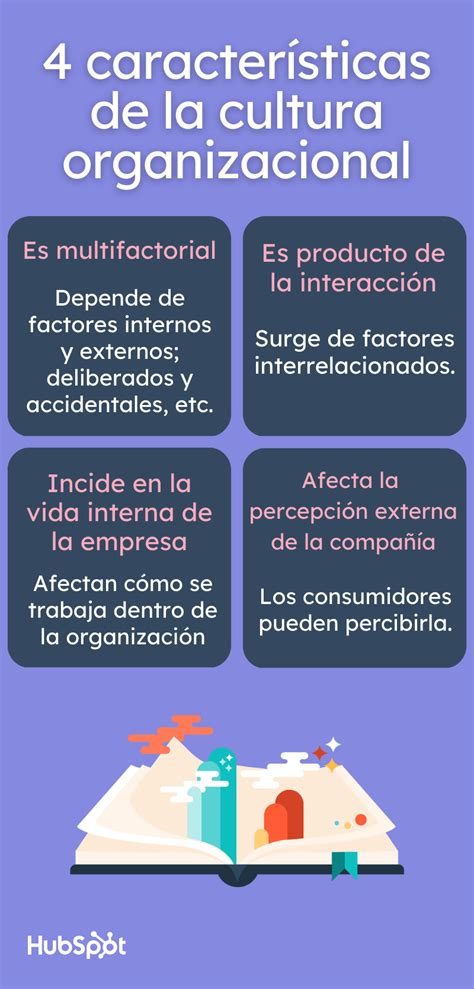 Cultura Organizacional Qu Es Tipos Elementos Y Ejemplos Hot Sex Picture