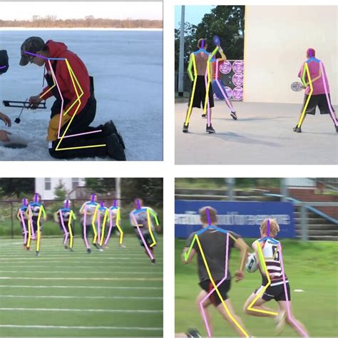 Visual Comparisons Of The Pose Estimation Results Of Our DiffPose A