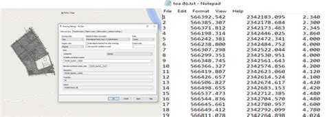 Setting Up The Coordinate System Vn2000 Bacninh And Data Processing Of Download Scientific