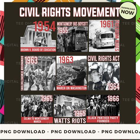 Digital Crm Timeline Png Download Png File Printable P Inspire Uplift