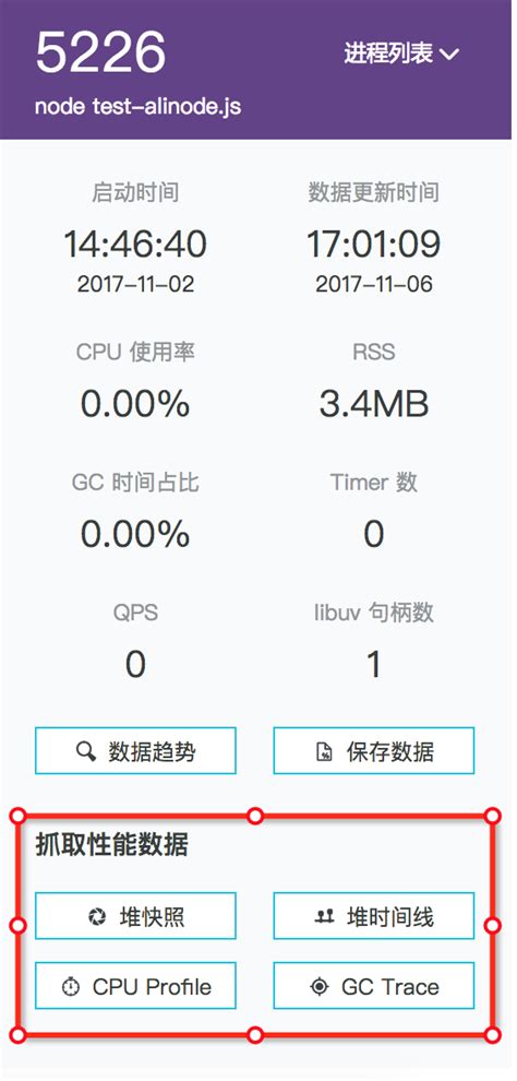 node 案发现场揭秘 —— 快速定位线上内存泄漏 知乎