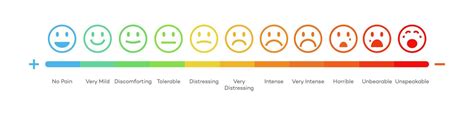 Smiley Face Scale Vector Art Icons And Graphics For Free Download