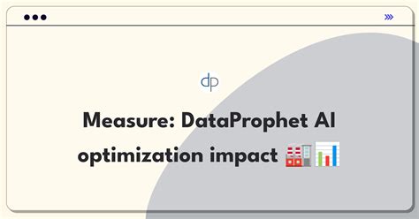 Dataprophet Ai Success Metrics Product Analytics Interview Nextsprints