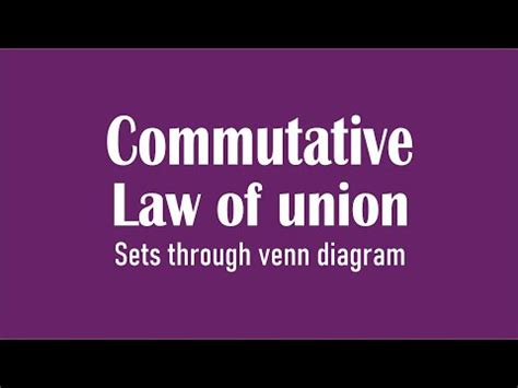 Commutative Law Of Union Following Sets By Venn Diagram Operation On Sets Commutative Law Of