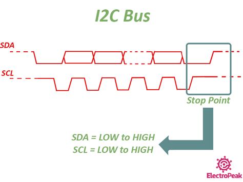 Connect Multiple I C Devices To Arduino Using I C Multiplexer TCA A