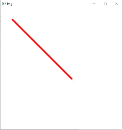 opencv python教程：绘制直线、圆形、方形 line circle rectangle 桔子code