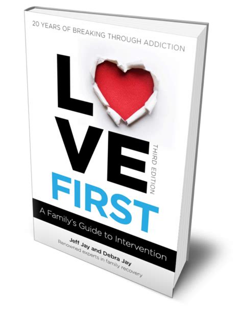 Professional Interventionist Training And Certification The Sydney Retreat