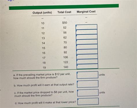 solved output units total cost marginal cost 10 50 52 11