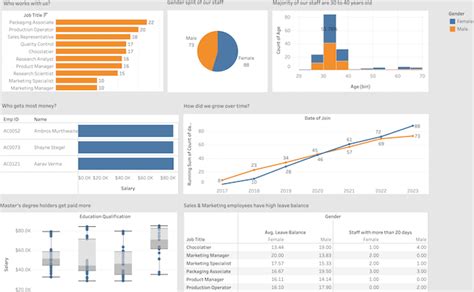 10 basic excel data cleaning tips every data analyst should know with