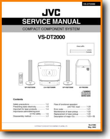 JVC VSDT Mini Shelf System On Demand PDF Download English