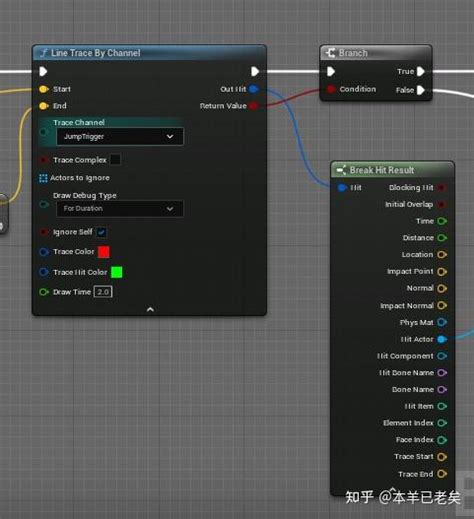 Ue5 通过射线检测检测指定类型actor并实现高亮描边 知乎 Ue5 通过射线检测检测指定类型actor并实现高亮描边 知乎