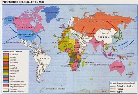 El Imperialismo En El Siglo Xix El Reparto Del Mundo