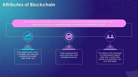 Attributions Powerpoint Presentation And Slides Ppt Slide Slideteam