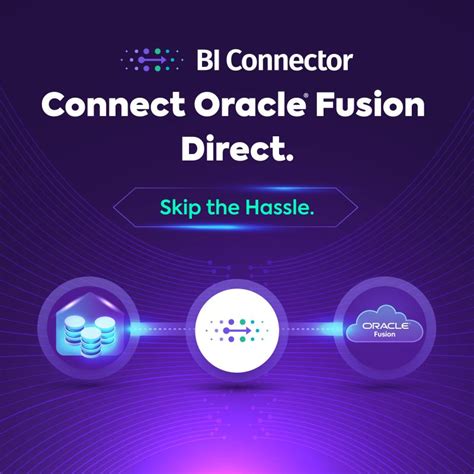 Power Bi To Oracle Fusion Analytics Connector Bi Connector