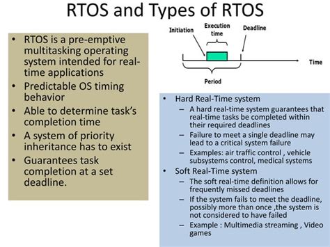 Embedded Systems Overview PPT