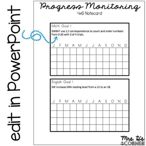 Free Progress Monitoring For Ieps And Rti Data Rings For Special Ed
