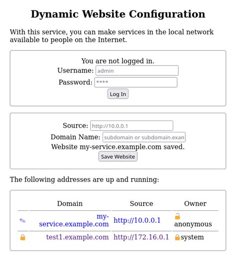 GitHub AmmanVMS Dynamic Website Reverse Proxy An Nginx Reverse Proxy That Can Be Configured