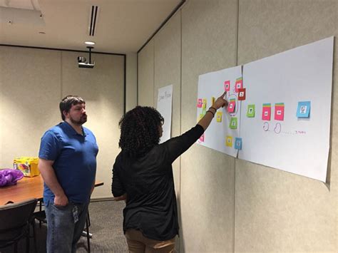 Devops Byos Adam Weisbarts Build Your Own Scrum Byos Articulate Agile