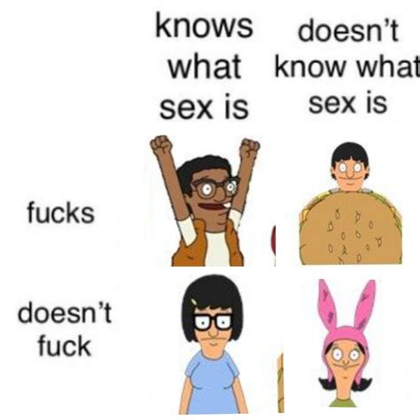 Knows What Sex Is Grid Image Gallery List View List View Know Your Meme