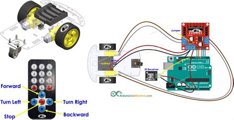 Diy Robot Car With Arduino In 2024 Arduino Tutorial Robotics Projects