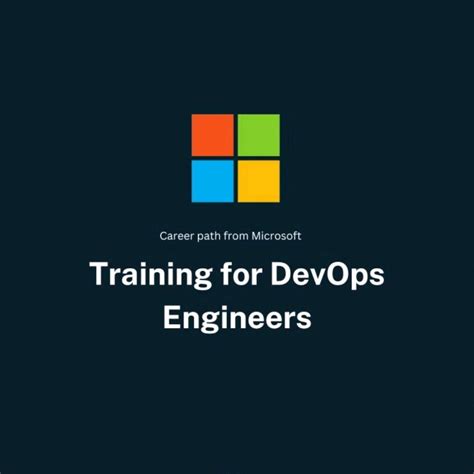 Microsoft Devops Roadmap Careergrowth Azure Cloudcomputing Cicd