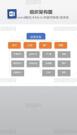 企业结构框架图专题模板 企业结构框架图图片素材下载 我图网