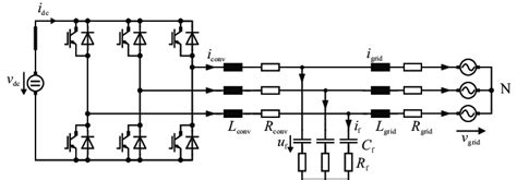 Three Phase Pwm Converter With Lcl Filter Download Scientific Diagram