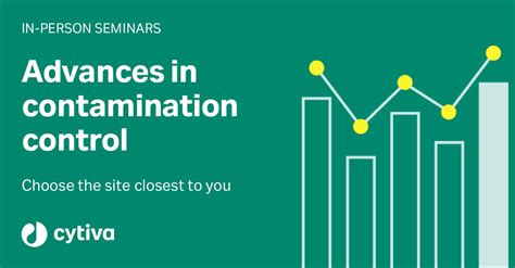 Cytiva Advances In Contamination Control Christina Cahir