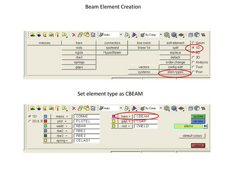 Cantilever Beam Modal Analysis Using 1d Elements In Nastran Pptx