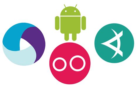 Using Genymotion Appium And Applitools To Visually Test Android Apps