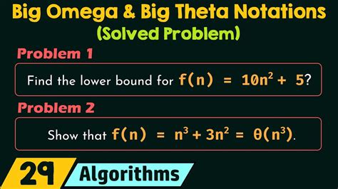 Big Omega And Big Theta Notations Solved Problems Youtube
