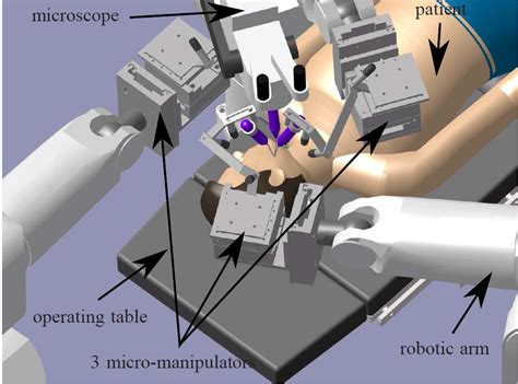 Es 101 Section 6 Just Another Sites At Lafayette College Site