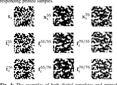 Machine Learning Attack On Copy Detection Patterns Are 1x1 Patterns