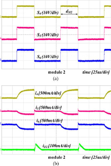 Figure 1 From A Modularized Equalization Method Based On Magnetizing Energy For A Series
