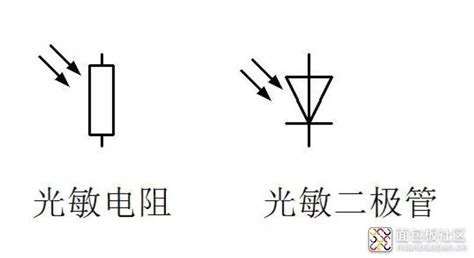 读取多个光电二极管arduinoarduino动手做（30）——光敏二极管模块weixin28960699的博客 Csdn博客