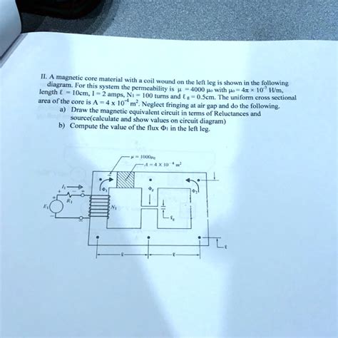 Solved A Draw The Magnetic Equivalent Circuit In Terms Of Reluctances