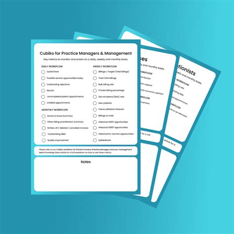 Workflow Checklists For Your Practice Team Cubiko