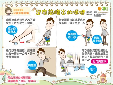 足底筋膜炎的保健 紓緩篇