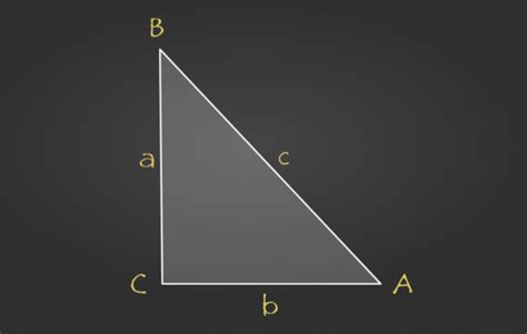 The Mathematical Derivation Of Pythagoras Theorem Kncmap