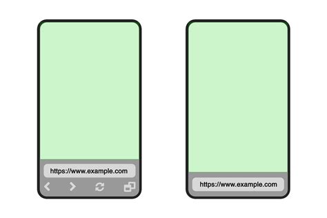 On Sitepoint An Overview Of Css Sizing Units