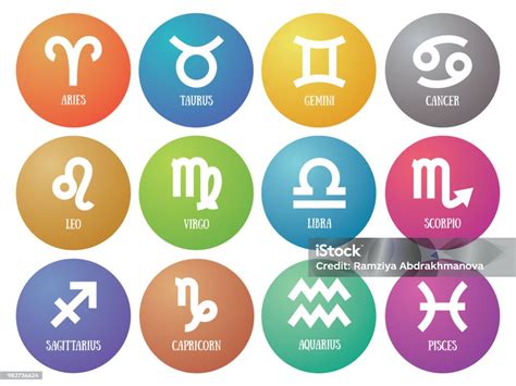 조디악 징후 물병자리 천칭 자리 레오 황소 자리 암 물고기 자리 처녀자리 염소 자리 궁수자리 양자리 쌍둥이 자리 전갈 자리 점성